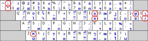 Lao Font Pāḷi Sanskrit For Lao Is On 2019 Unicode V12 Discussion