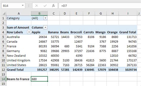 Getpivotdata Function In Excel Step By Step Tutorial