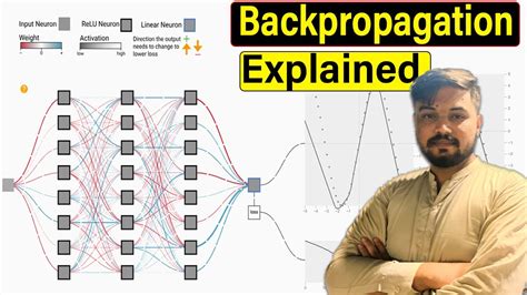 backpropagation in neural networks backpropagation explained how