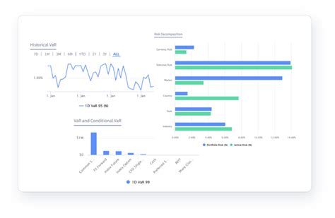 Risk Management Sesame By Landytech