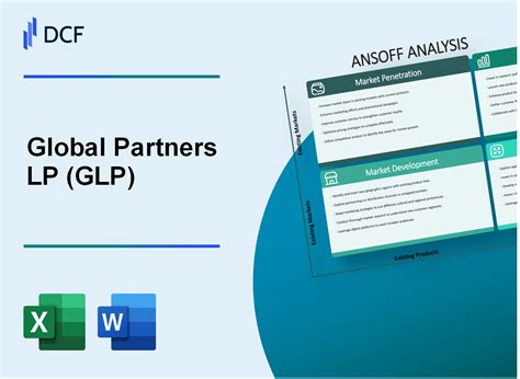 Global Partners Lp Glp Ansoff Matrix Analysis