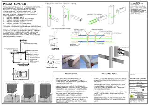 Sheet 5 Precast Pdf