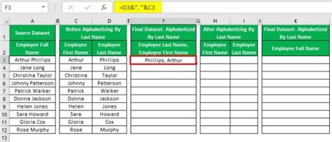 Alphabetize In Excel Top Method Example How To Alphbetize