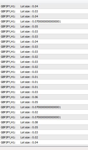 Normalizedouble Is Working Alwaysexcept For Values Of 7xxx