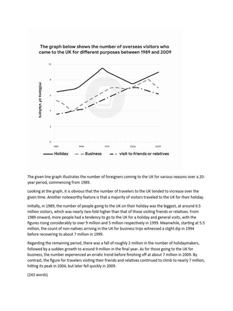 Task 1 Line Travel To The Uk For Diff Purposes Pdf