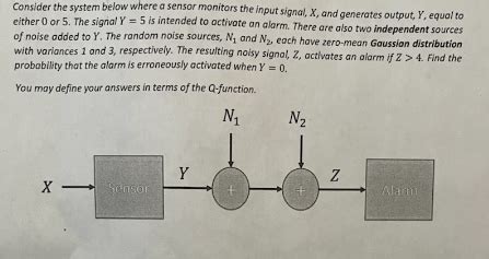 Solved Consider The System Below Where A Sensor Monitors The Chegg