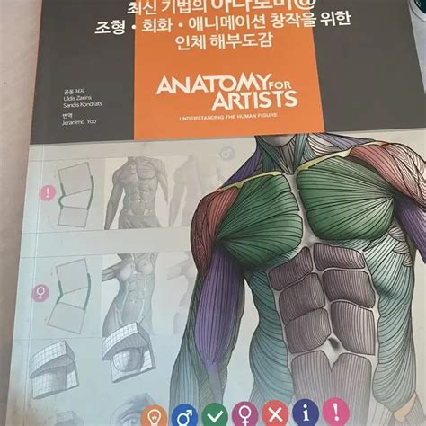 Art Design On Bunjang Global Site