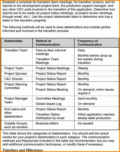 Project Management Transition Plan Template