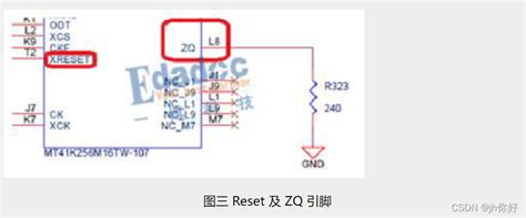 Ddr功能点 Odt Zq校准nand Odt功能怎么使用 Csdn博客