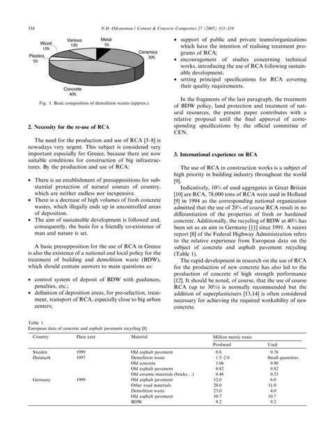 Recycled Concrete Aggregates Pdf