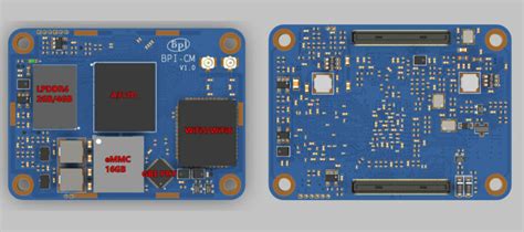 Raspberry Pi Cm4 Compatible Module Coming Soon With Amlogic A311d Cpu