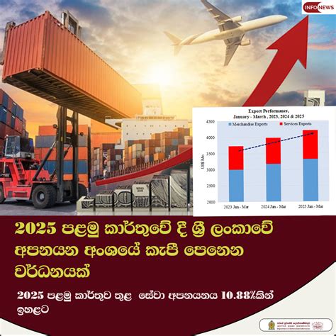 Department 2025 04 23 2025 පළමු කාර්තුවේ දී ශ්‍රී ලංකාවේ අපනයන අංශයේ කැපී පෙනෙන වර්ධනයක් 2025