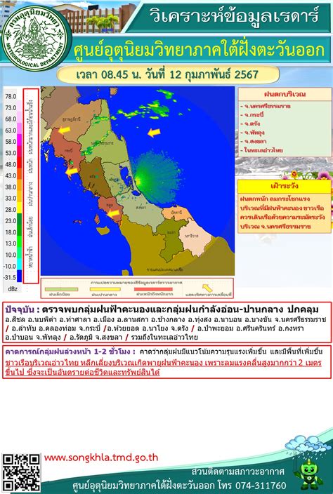 รายงานผลการตรวจอากาศด้วยเรดาร โครงการชลประทานสุราษฎร์ธานี