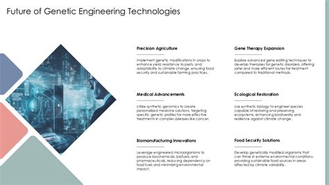 Top 10 Genetic Engineering PowerPoint Presentation Templates In 2025