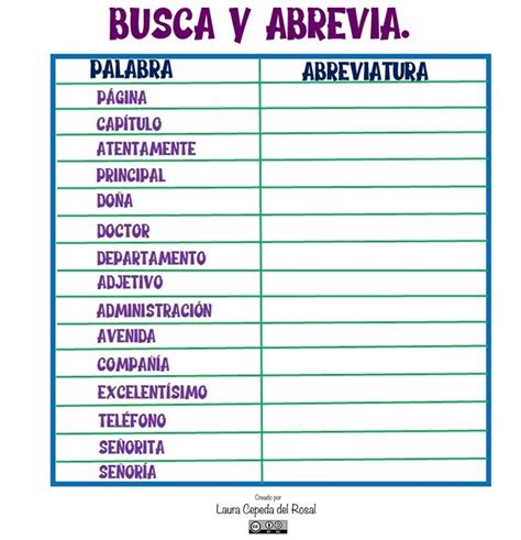 Practicamos Con Las Abreviaturas Siglas Abreviaturas Y Acr Nimos 181248