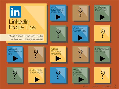 linkedin interactive on behance
