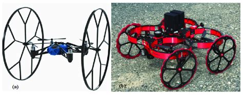 A Parrot Minidrone Rolling Spider Is An Example Of A Quadcopter Drone Download Scientific
