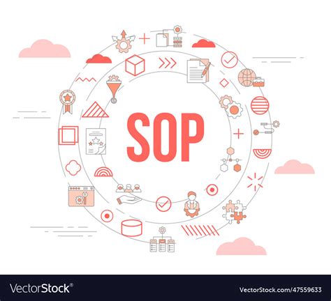 Sop Standard Operating Procedure Concept With Vector Image