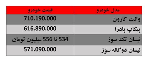 فروش وانت کارون، پادرا و نیسان آغاز شد قیمت و جزییات