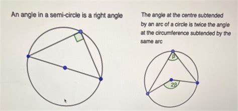 Solved So The Remaining Problems All Concern Euclidean Chegg Com