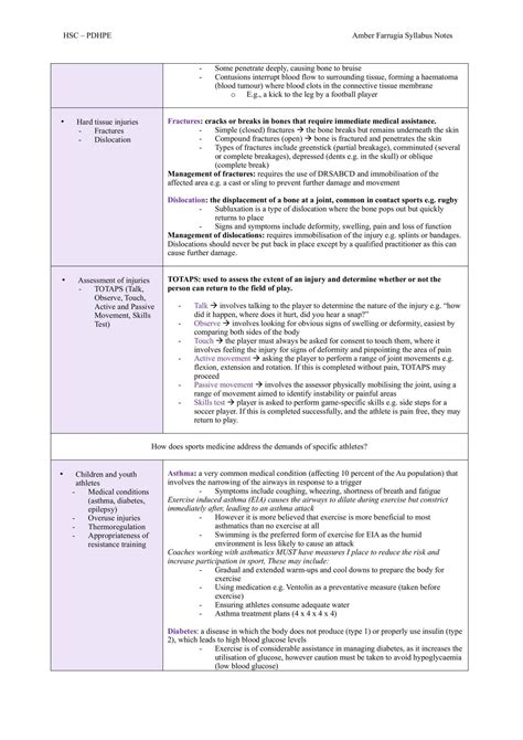 Pdhpe Band 6 Syllabus Notes Personal Development Health And Physical Education Year 12 Hsc