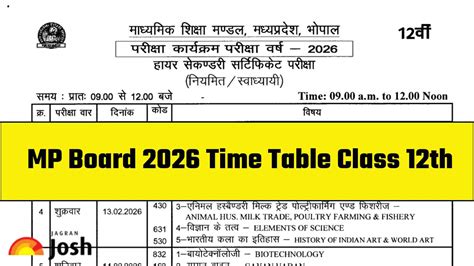 Mp Board 10th Time Table 2026 Download Mpbse Class 10 Date Sheet Pdf And Exam Timings