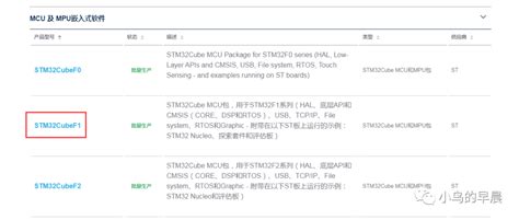stm32cubemx入门教程 1 ：点亮led 控制 mcu 电子发烧友网