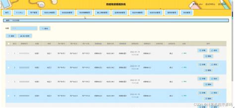 计算机毕业设计ssm防疫物资捐赠系统【附源码数据库】 爱心帮扶平台局部er图 csdn博客