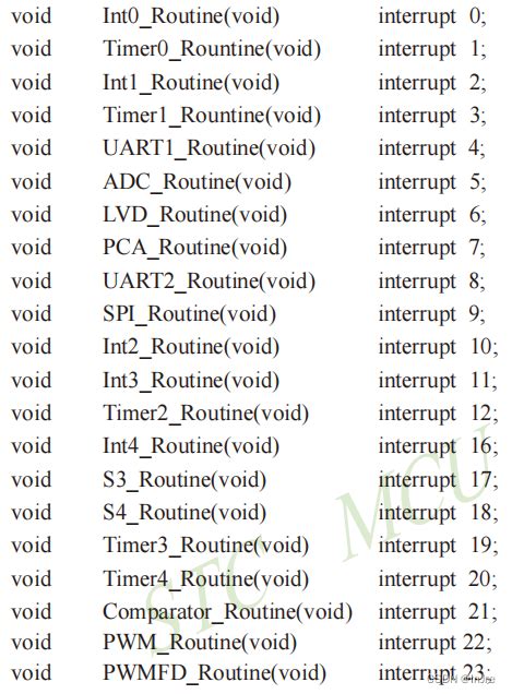 51stc每个interrupt作用interrupt 5 Csdn博客