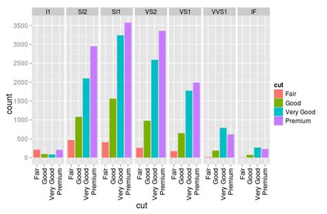 R Distribution Of A Binomial Random Variable Multiplied By A Constant