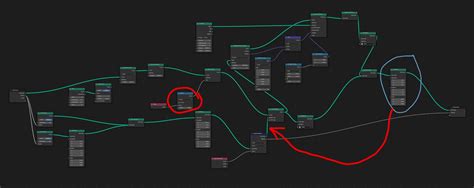 scale rope modeling blender artists community