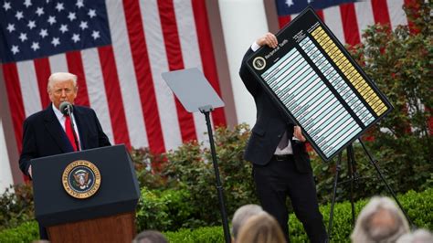 След митата на САЩ Световните пазари отчетоха най големия си спад от 5 години