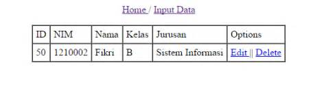 Membuat Crud Sederhana Dengan Php Dan Mysqli Workspace99