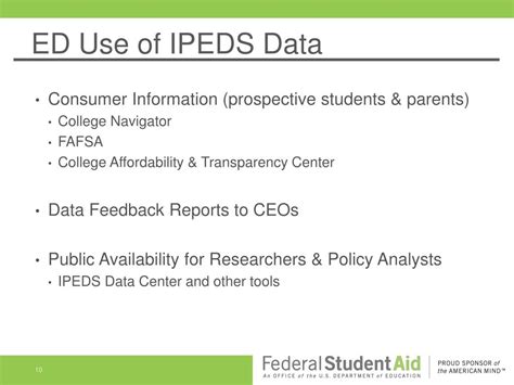 PPT IPEDS What You Need To Know PowerPoint Presentation Free