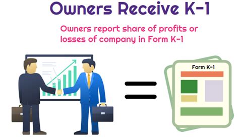 What Is A Passthrough Entity Universal Cpa Review