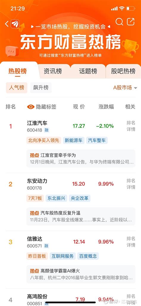 江淮短期爆发力度分析 有人认为周末 江淮 这公告都是众所周知的事情能有多大反应嘛反倒可能出现利好出尽即是利空此观点差矣1 回调幅度大