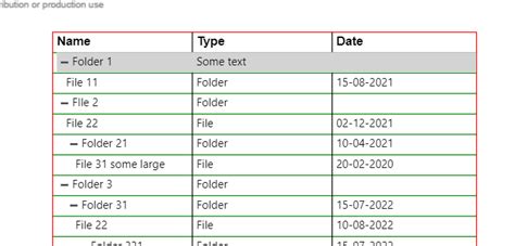 Node Background Color Selection Issue Gojs Northwoods Software
