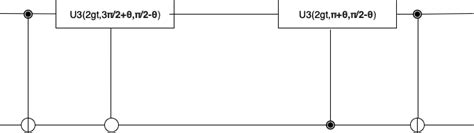 Sketch Of Quantum Circuit For Implementing U Y T Using 2−qubit System