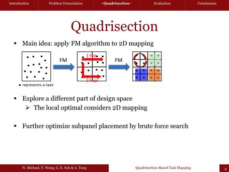Ppt Quadrisection Based Task Mapping On Many Core Processors For