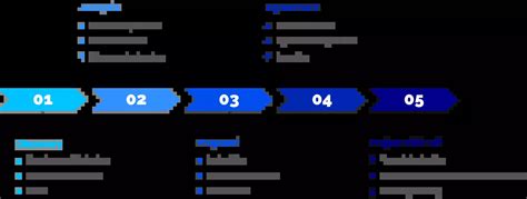 Custom Software Development Remote Staffing CodeStore