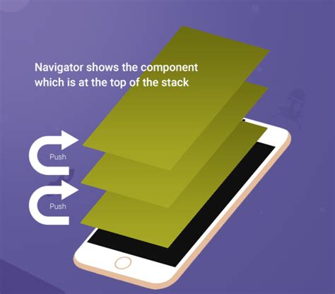 React Native холбоотой сэдвүүд Localization By B Bilguun Medium