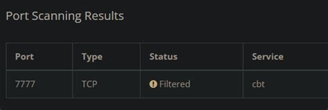 TCP Port Forwarding Werkt Niet Odido Community