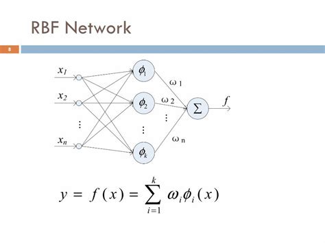Pdf Autonomous Motion Planning Using Neural Network · Pdf