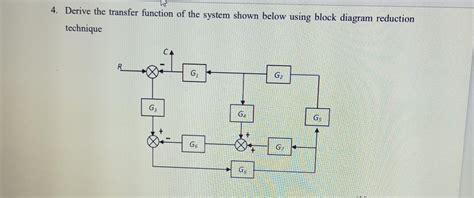 Solved Derive The Transfer Function Of The System Shown Chegg