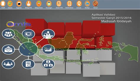 Cara Mengatasi Berbagai Macam Error Aplikasi Emis Dekstop