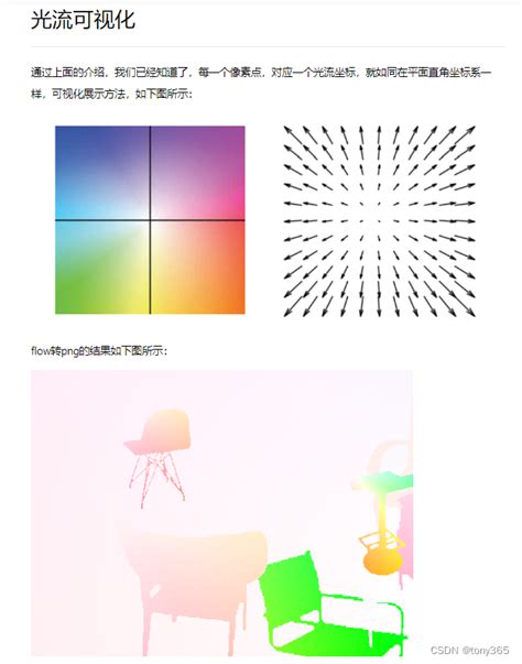 Optical Flow 光流的常见可视化方法，光流图像生成 Csdn博客