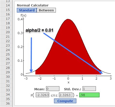 Single Sample Hypothesis Test For A Proportion Dawn Wright Ph D
