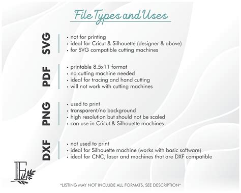 Tiny Boxes Cut File Small Shipping Boxes Svg Files For Etsy