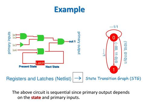 Ppt Engg3190 Logic Synthesis “sequential Circuit Synthesis