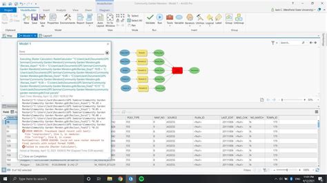 Raster Calculator Error Esri Community